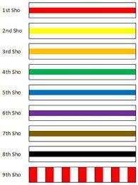 A guide to judo grading - Leigh Judo